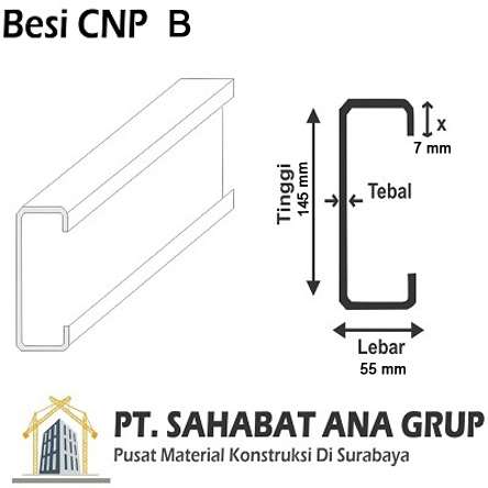 Besi CNP B 150 X 65 X 2.8mm - PT. SAHABAT ANA GRUP