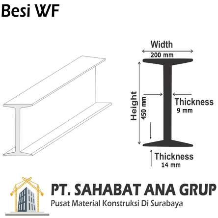 WF GG 450X200X9X14 - PT. SAHABAT ANA GRUP
