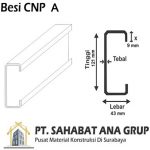 Besi CNP A 125 X 50 X 3.2mm - PT. SAHABAT ANA GRUP